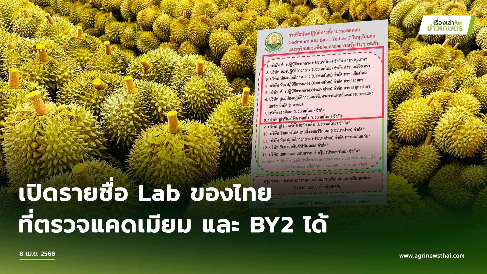 เปิดรายชื่อห้องปฏิบัติการ (Lab) ของไทย ที่สามารถตรวจแคดเมียม และ BY2 ได้ ในทุเรียนส่งออก ...